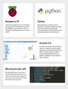 MarsCat – Elephant Robotics